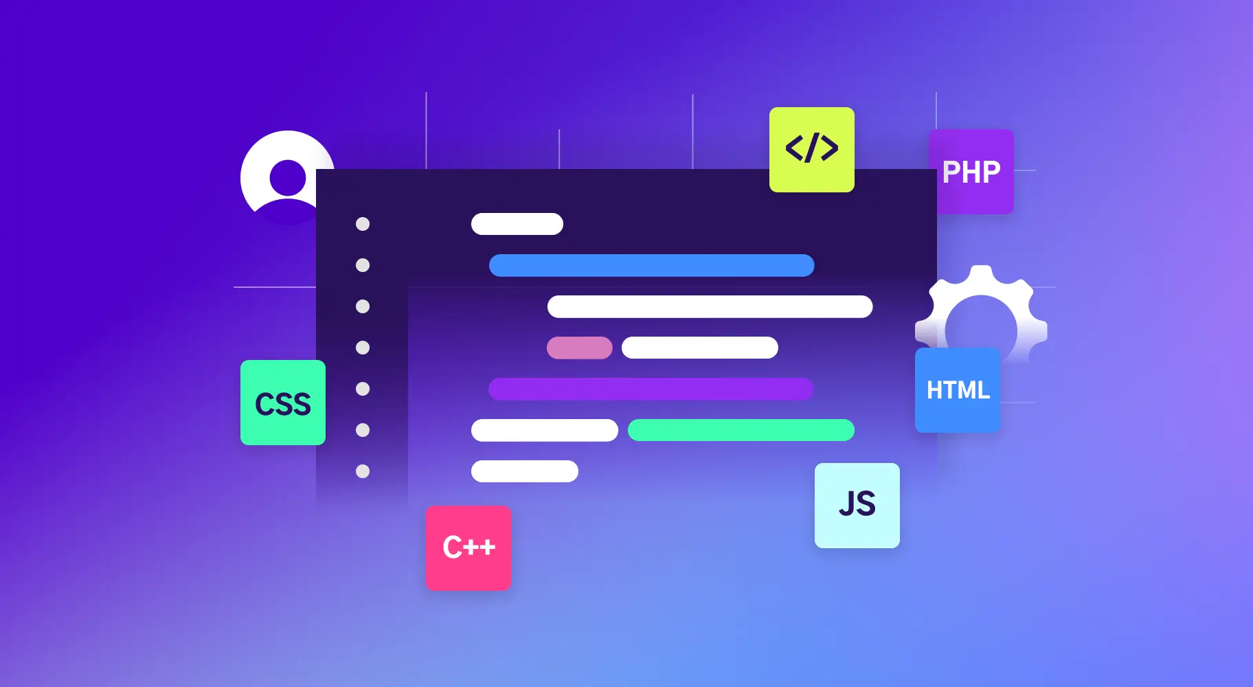 Micro Frontend Architecture: What, Why, When and How